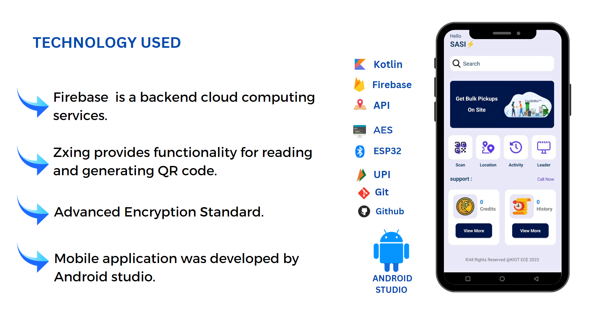 Sasidharan | Portfolio